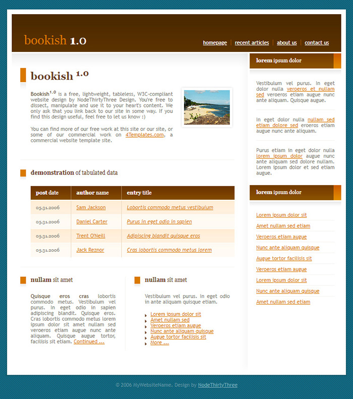 Free CSS Heaven 1 Website Template - Free Website Templates, HTML5 ...