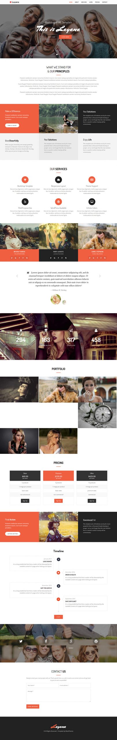 Free Orly Website Template - Free Website Templates, HTML5 & CSS ...